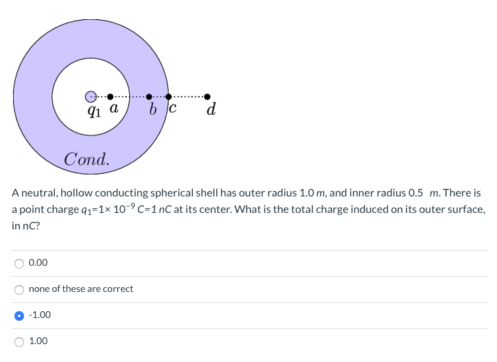 Solved q1 a b c d Cond. A neutral, hollow conducting | Chegg.com
