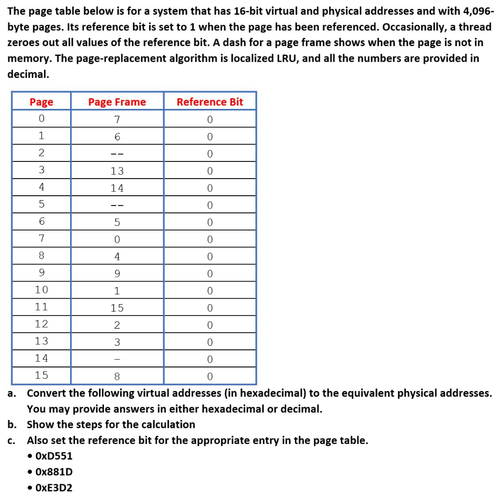 Solved The page table below is for a system that has 16-bit | Chegg.com