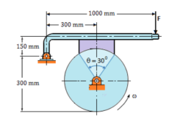 Solved externally short shoe brake mechanism, friction | Chegg.com