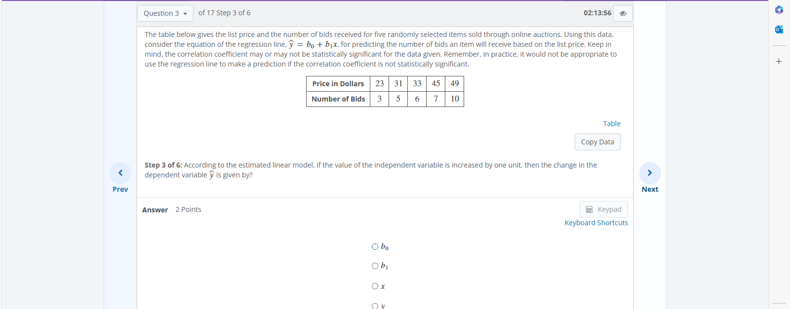 Solved The table below gives the list price and the number | Chegg.com