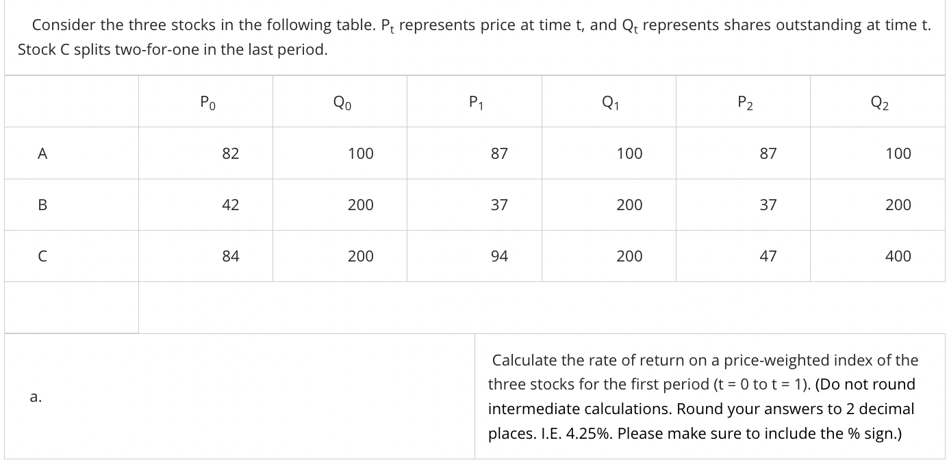 Calculate the rate of return on a price-weighted | Chegg.com