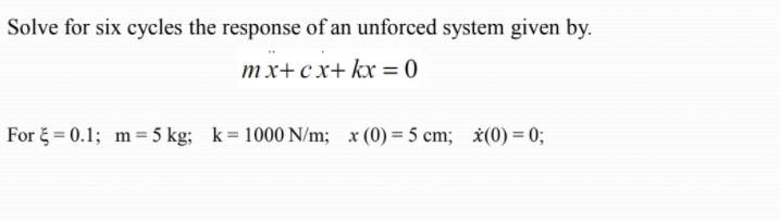 Solved Solve for six cycles the response of an unforced | Chegg.com