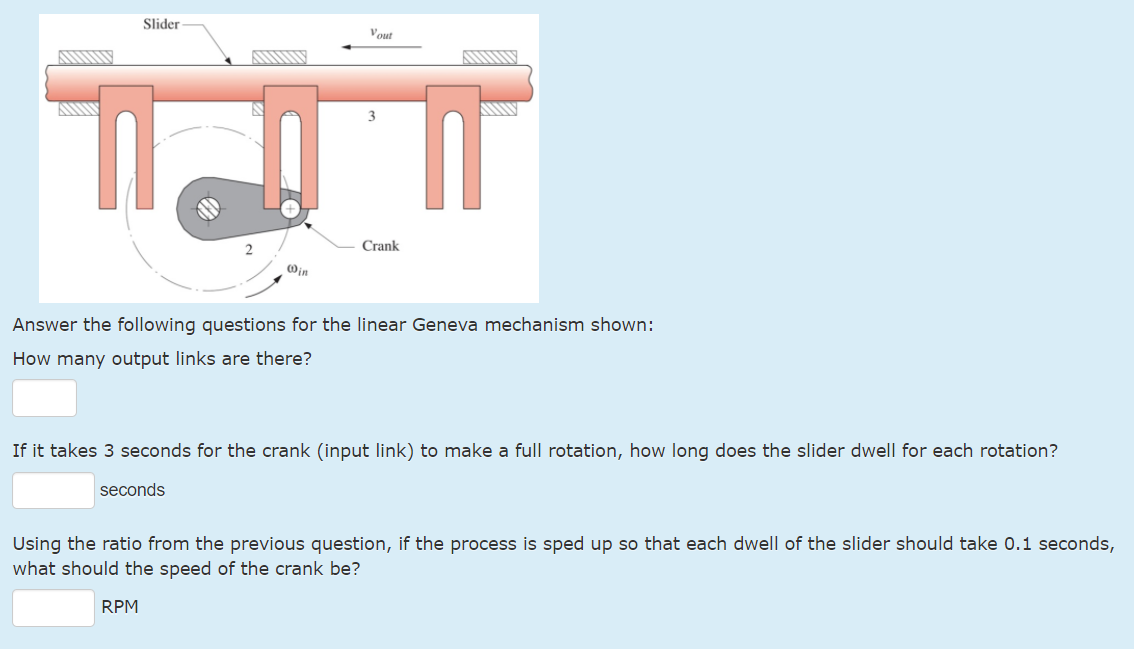 Solved Slider Vout 3 Crank Din Answer the following | Chegg.com