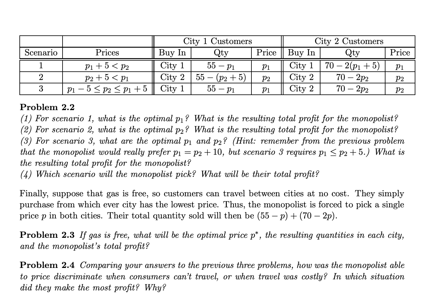 Solved Problem 2 (14.6 from the book) A monopolist produces | Chegg.com