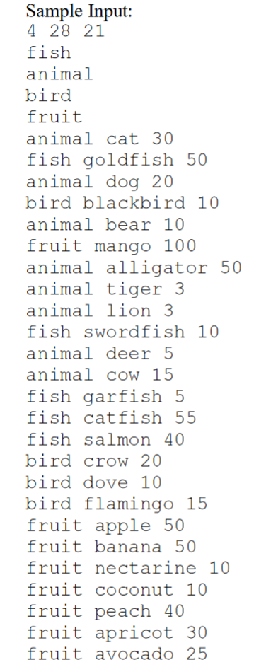 Solved Problem: Almost a Forest In this assignment you will | Chegg.com