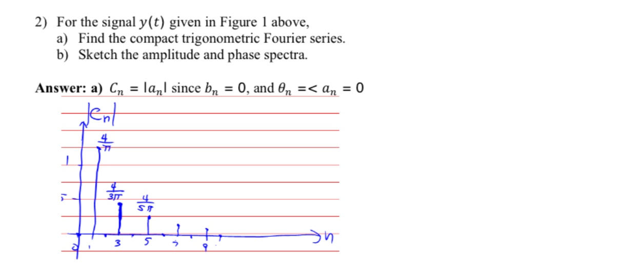 Solved 2) For the signal y(t) given in Figure 1 above, a) | Chegg.com