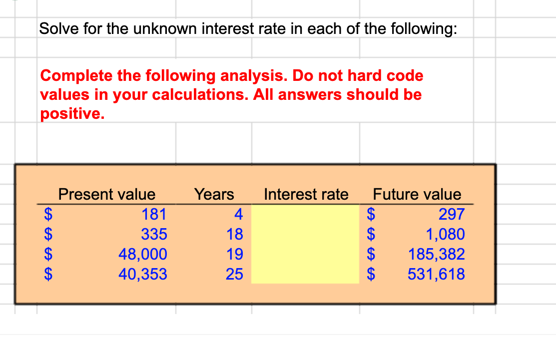 Solved Solve for the unknown interest rate in each of the | Chegg.com