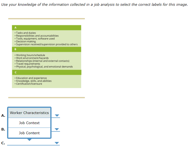 Solved Ise your knowledge of the information collected in a | Chegg.com