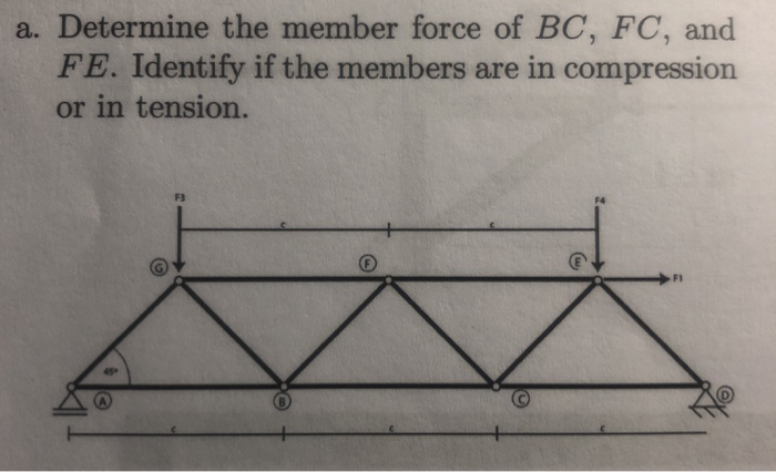 Solved a. Determine the member force of BC, FC, and FE. | Chegg.com