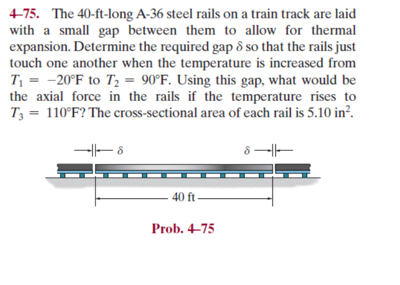 Solved 475. The 40-ft-long A-36 steel rails on a train track | Chegg.com