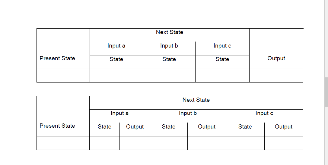 Solved 4. Construct a Moore machine considering the | Chegg.com