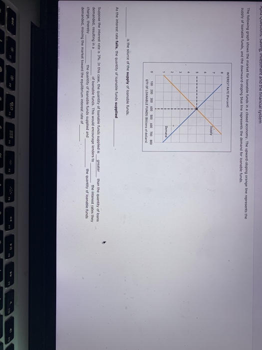 Solved ment and the financial system The following graph | Chegg.com