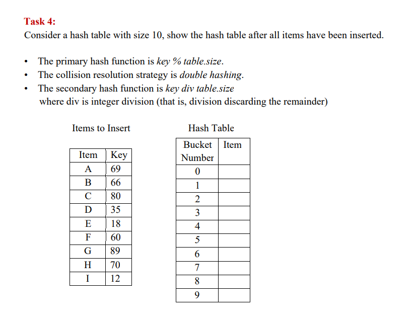 Solved Task 4: Consider a hash table with size 10, show the | Chegg.com