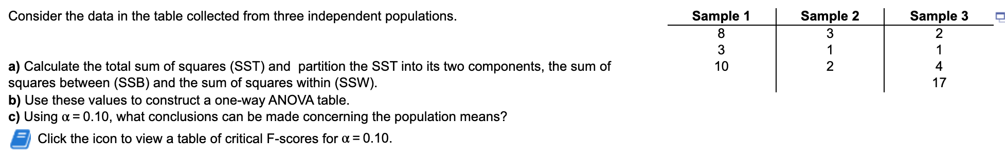 Solved a) Determine the values. SST = SSB = SSW = b) | Chegg.com