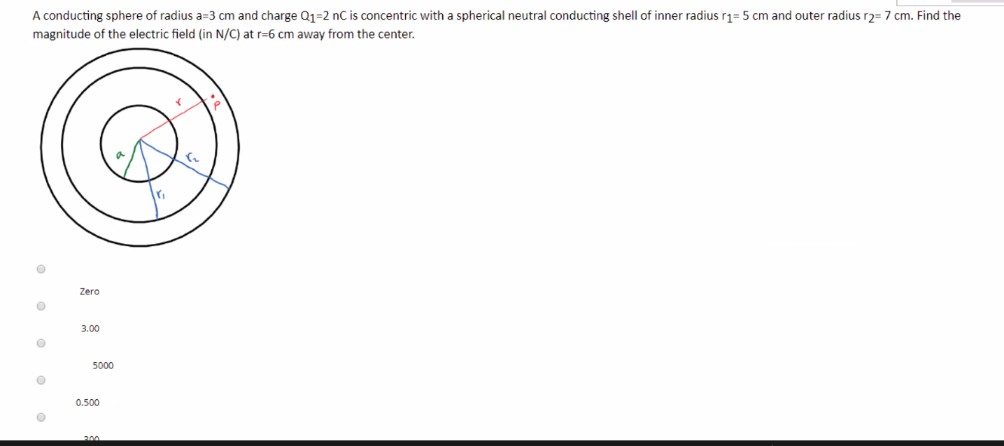Solved A conducting sphere of radius a=3 cm and charge Q1=2 | Chegg.com