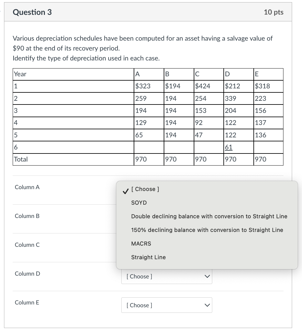 Solved Question 3Various depreciation schedules have been | Chegg.com