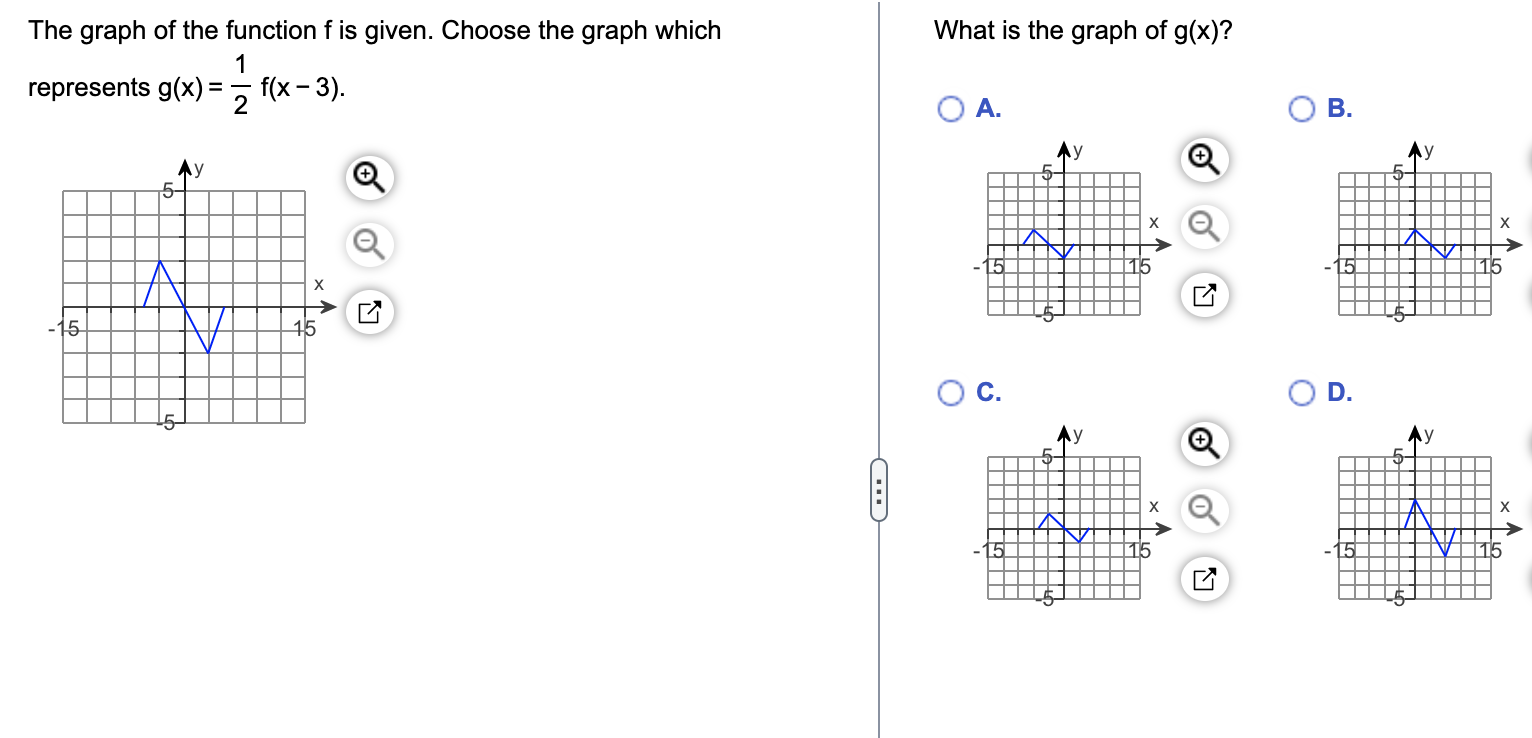 Solved The graph of the function f is given. Choose the | Chegg.com