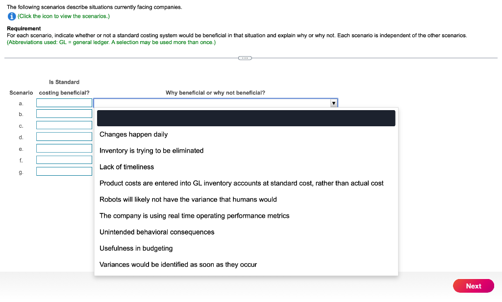 Solved The following scenarios describe situations currently | Chegg.com