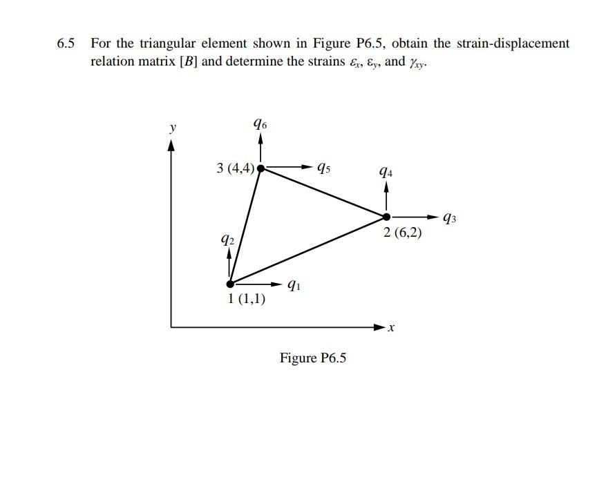 Solved 6.5 For the triangular element shown in Figure P6.5, | Chegg.com
