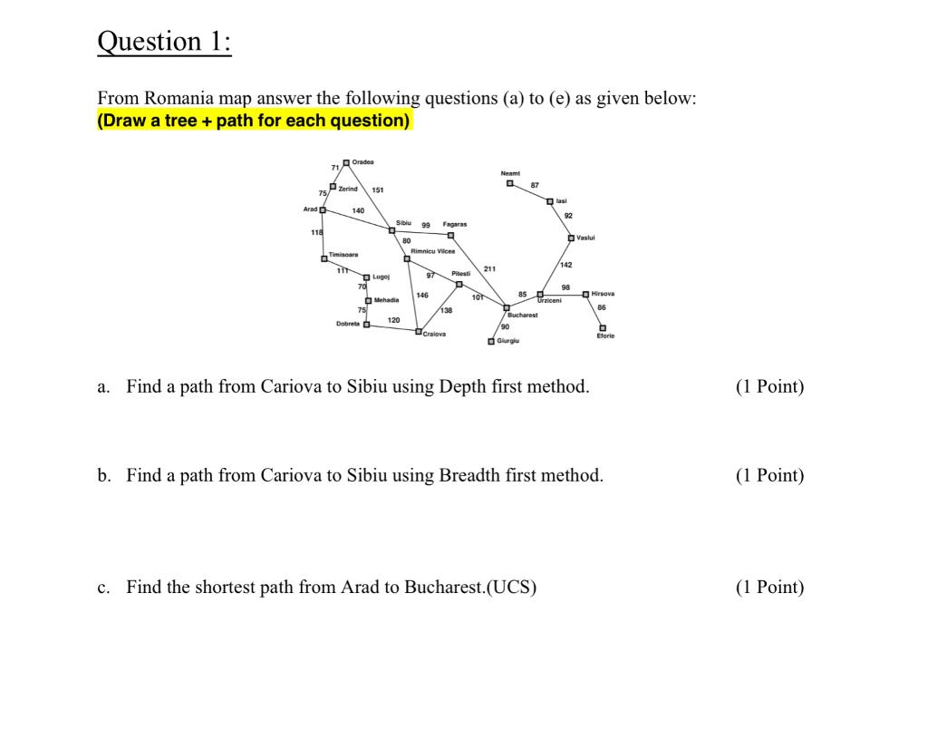 Solved a. Find the shortest path using A*: a > start state. | Chegg.com