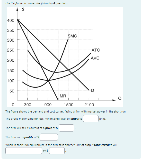 Solved Use the figure to answer the following 4 questions. | Chegg.com