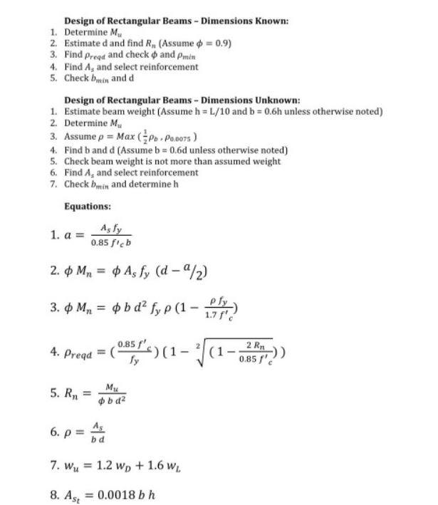 Solved Design a rectangular section for the beam shown. | Chegg.com