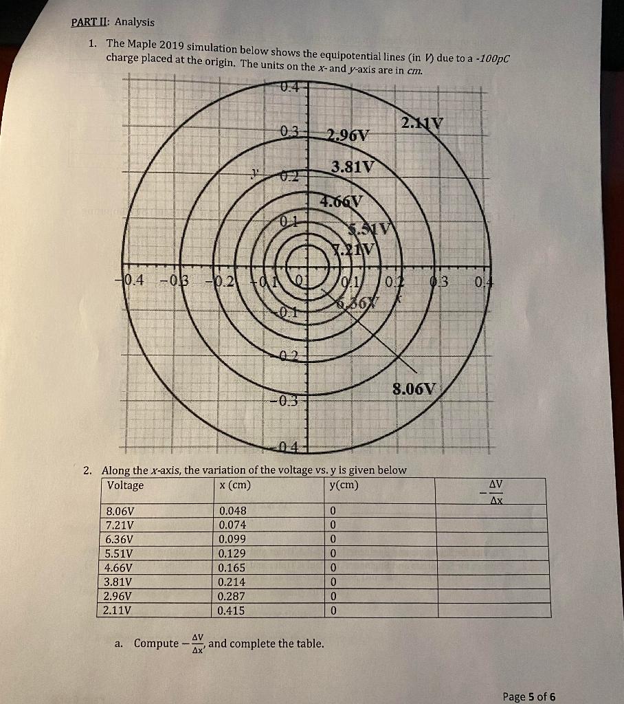 Solved 7. Map this equipotential on a “GRAPH PAPER" (NOT MS. | Chegg.com