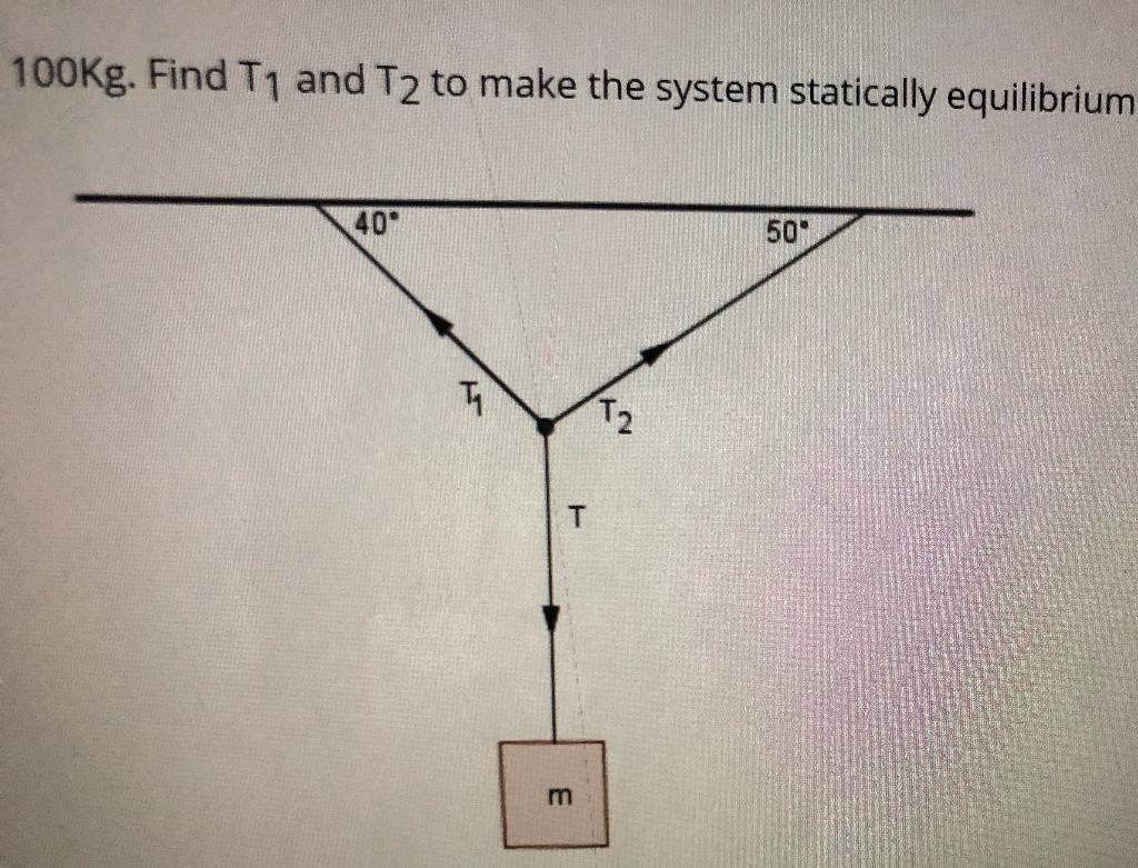 Solved 100Kg. Find T1 and T2 to make the system statically | Chegg.com