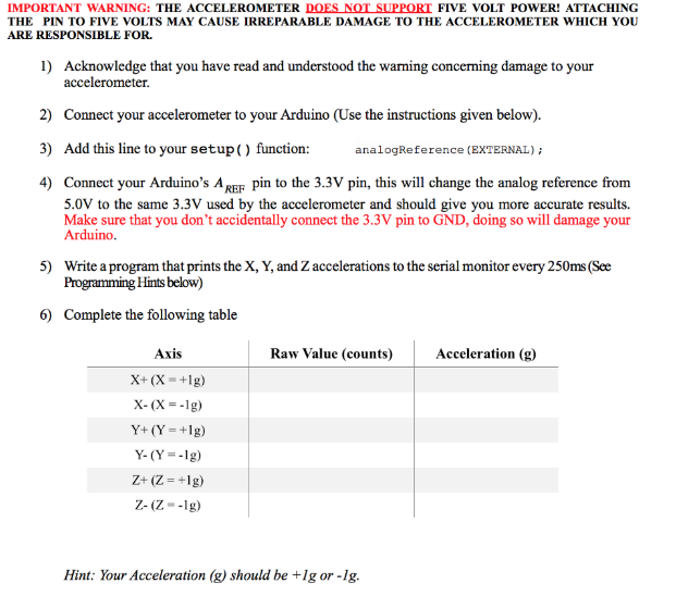 Solved IMPORTANT WARNING: THE ACCELEROMETER DOES NOT SUPPORT | Chegg.com