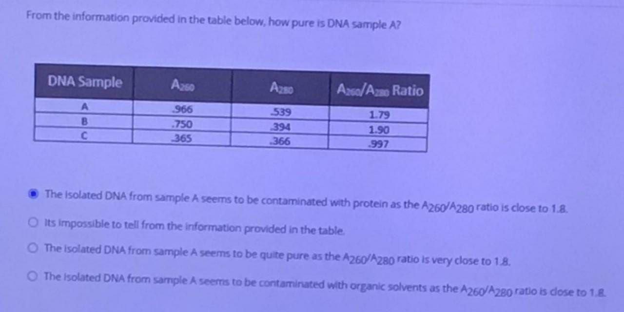 Solved From the information provided in the table below, how | Chegg.com