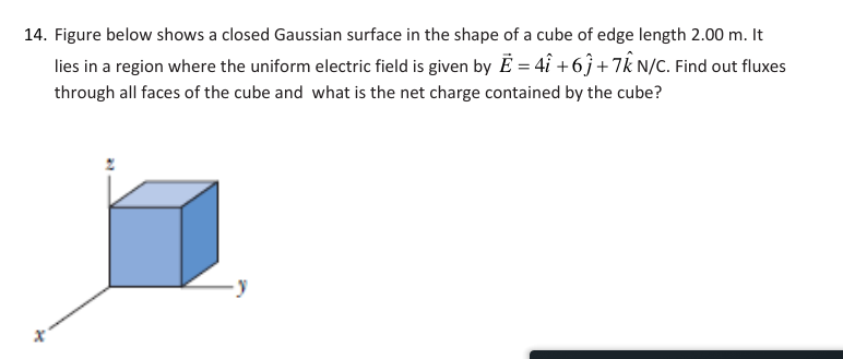 Solved 14. Figure below shows a closed Gaussian surface in | Chegg.com
