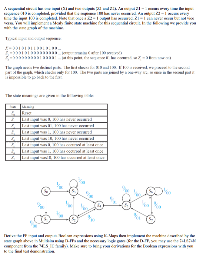 Solved A Sequential Circuit Has One Input X and Two 5726