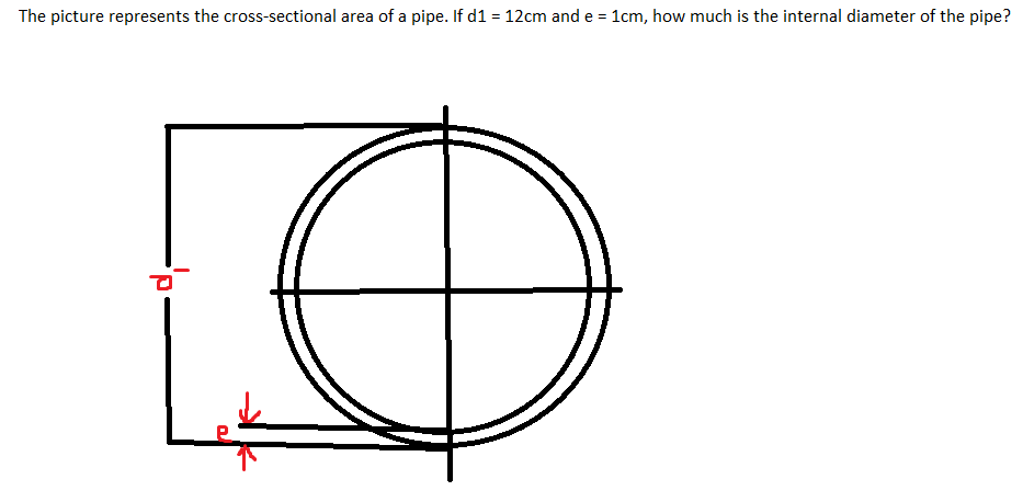 Solved The picture represents the cross-sectional area of a | Chegg.com
