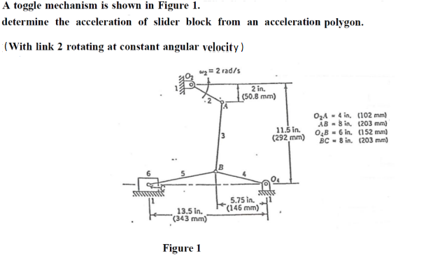 Solved A toggle mechanism is shown in Figure 1. determine | Chegg.com