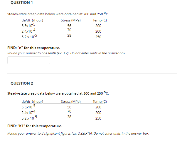 Solved Steady-state creep data below were obtained at 200 | Chegg.com