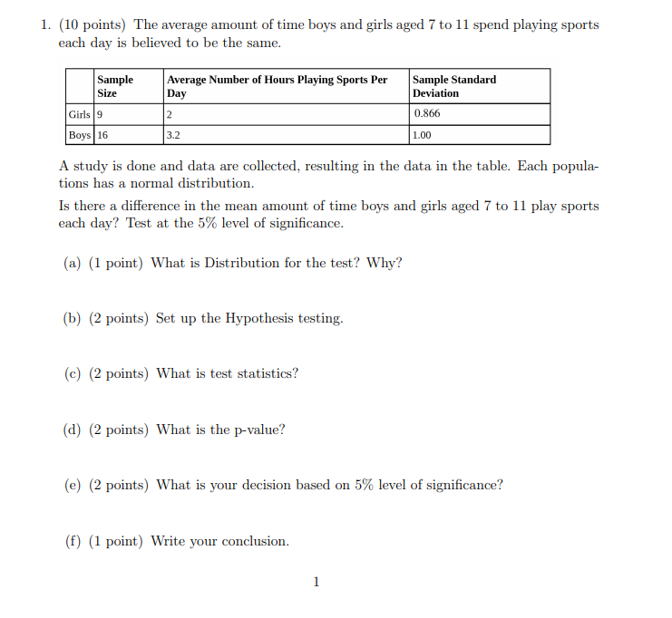 Solved 1. (10 points) The average amount of time boys and | Chegg.com