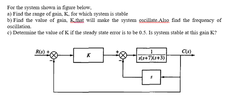 Solved For the system shown in figure below, a) Find the | Chegg.com