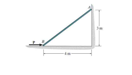 Solved ) In order for the 30 kg AB bar to remain in balance, | Chegg.com
