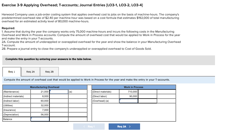 Solved Exercise 3-9 Applying Overhead; T-accounts; Journal | Chegg.com