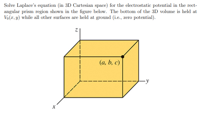 Solved Solve Laplace’s equation (in 3D Cartesian space) ﻿for | Chegg.com