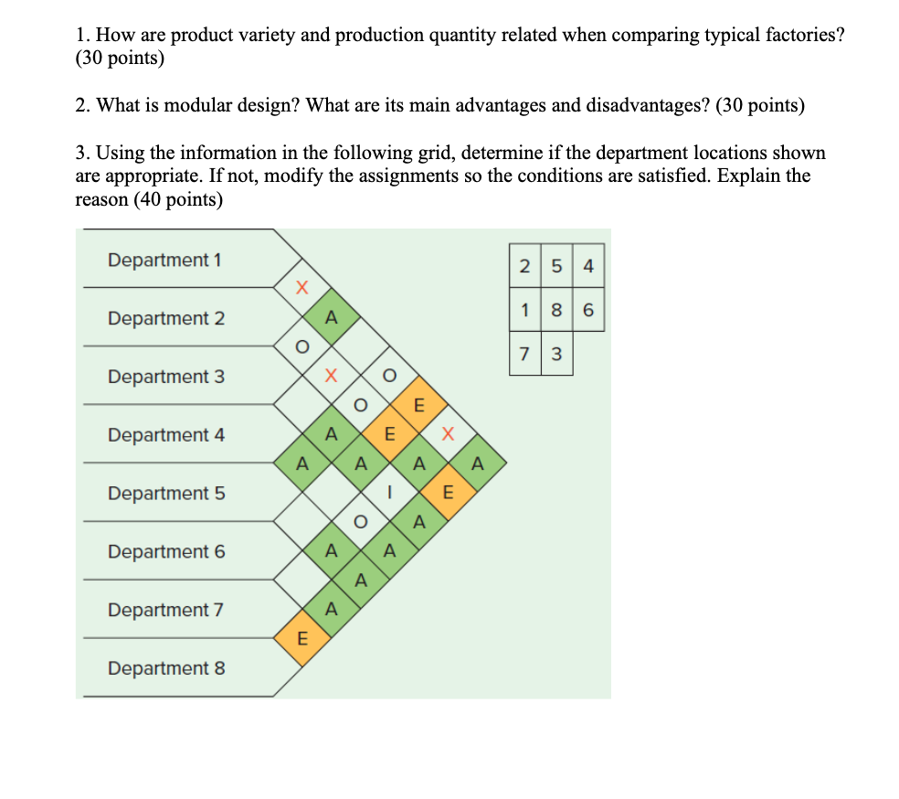 Solved 1. How are product variety and production quantity | Chegg.com