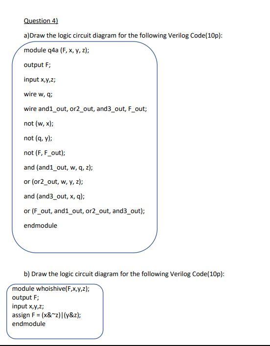 Solved Question 4) a) Draw the logic circuit diagram for the | Chegg.com
