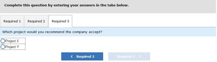 Solved Exercise 14-14 (Algo) Comparison of Projects Using | Chegg.com