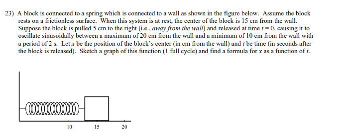 Solved 23) A block is connected to a spring which is | Chegg.com