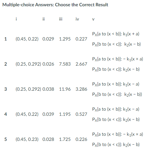 Solved A continuous RV, x has probability distribution | Chegg.com