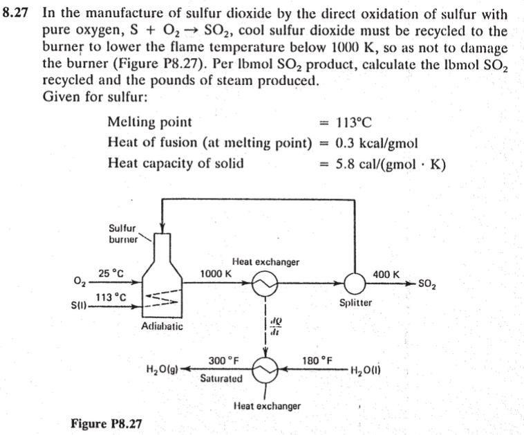 8.27 In the manufacture of sulfur dioxide by the | Chegg.com