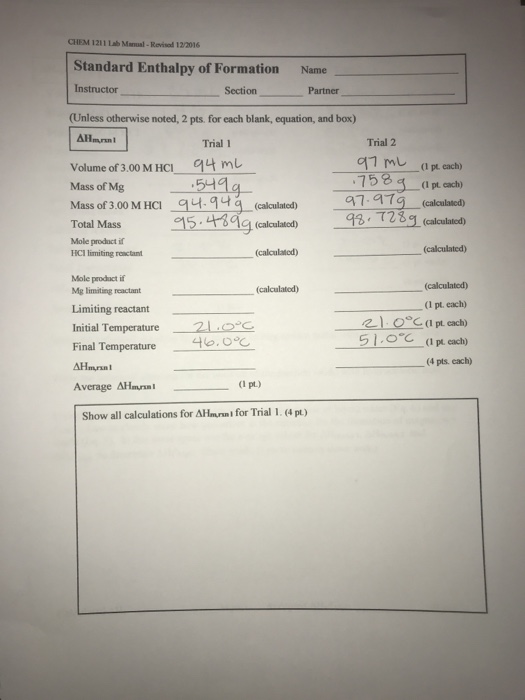 Solved CHEM 1211 Lab Manal- Revised 052017 Standard Enthalpy | Chegg.com