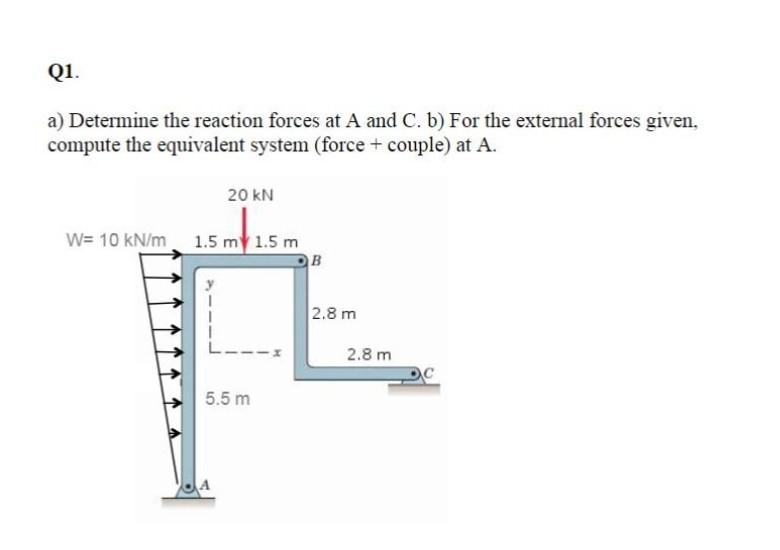 Solved Q1. a) Determine the reaction forces at A and C. b) | Chegg.com