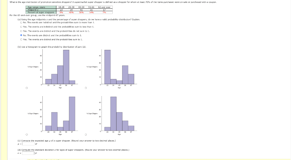 Solved What is the age distribution of promotion-sensitive | Chegg.com