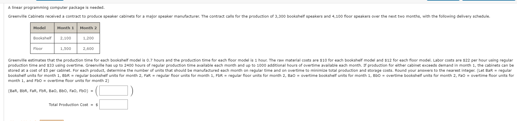 Solved A linear programming computer package is needed. | Chegg.com